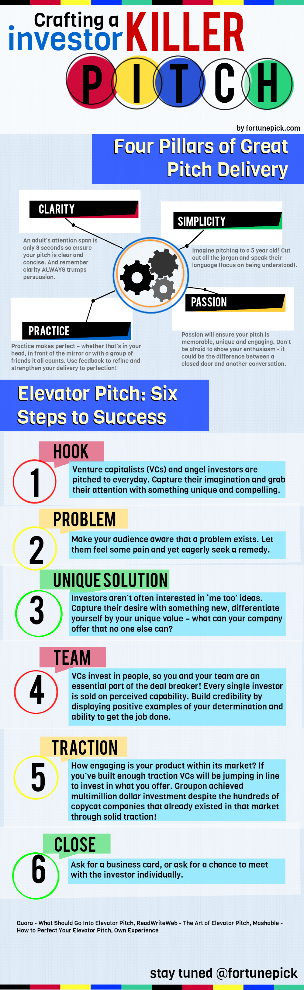 Killer Infographics Templates