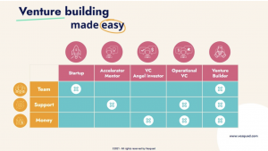 Angel Investment Network Blog – News About Startups, Entrepreneurs ...