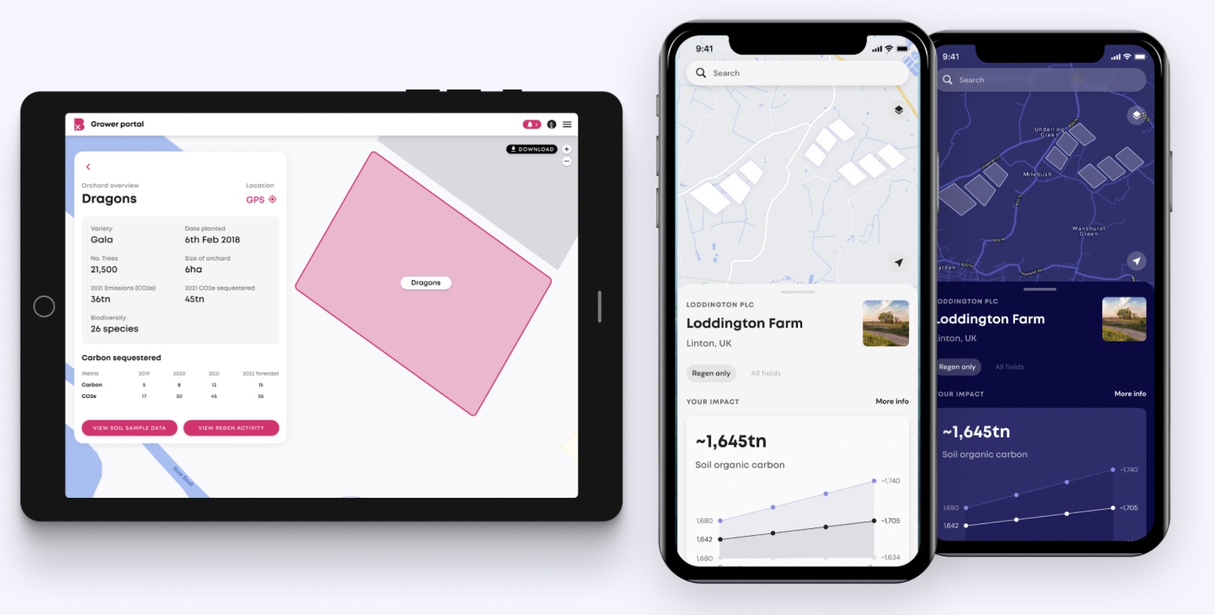 Behind The Raise with Antony Yousefian, co-founder of Bx Technologies ...